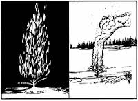 Inilah Tehnik Membuat Tanda Pertolongan - Catatan Si Bolang