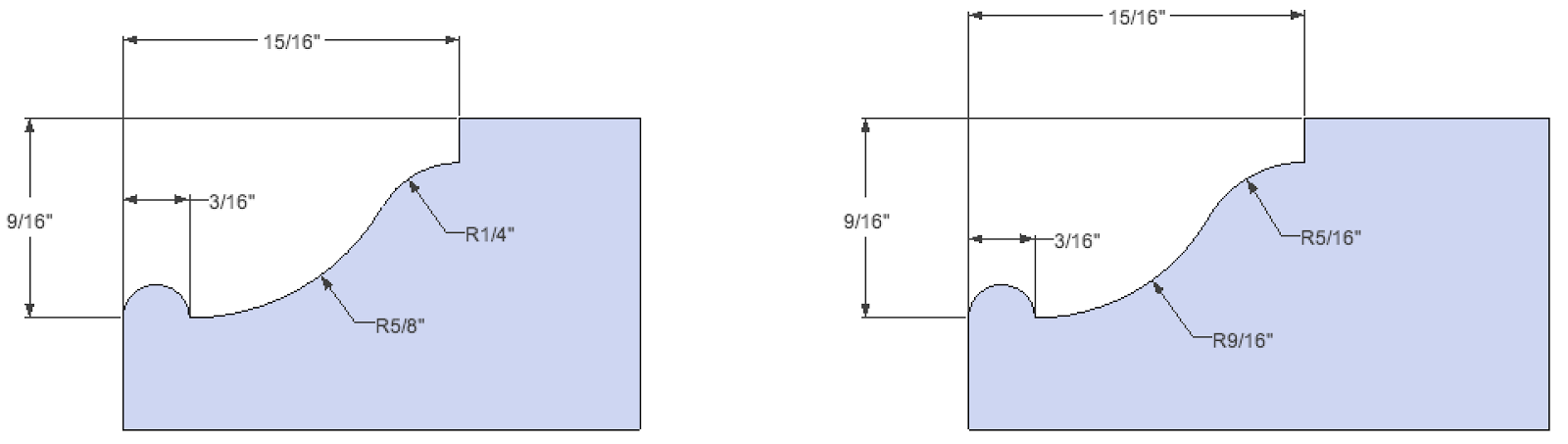 Musings from Big Pink: Spring Angles