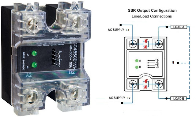 Veículos Elétricos - Os Carros Verdes - Emissão "Zero" de Carbono ...