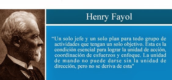 GESTIÓN ADMINISTRATIVA Y FINANCIERA: TEORÍA CLÁSICA DE HENRY FAYOL