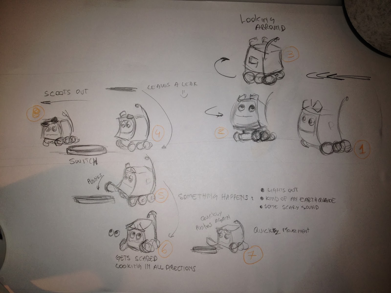 THE ART OF MAXI KELLER: ANIMSQUAD CLASS #4 - BEGINNER WORKSHOP