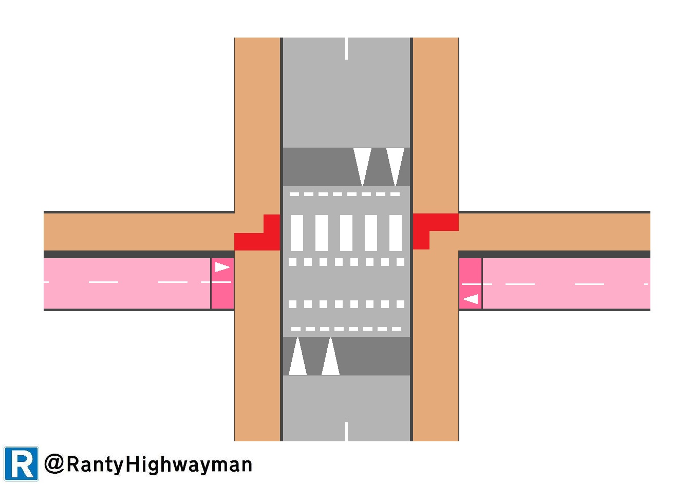 The Ranty Highwayman: Drawing Parallels