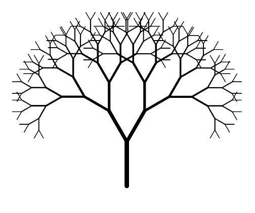 MEDIAN Don Steward mathematics teaching: July 2011
