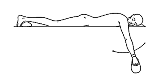 EJERCICIOS DE CODMAN, CHANDLER, PIE PLANO E INSUFICIENCIA VENOSA PERIFÉRICA