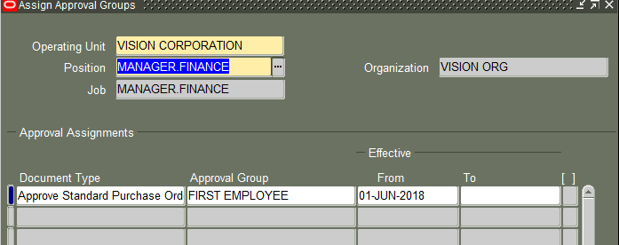 Oracle Application's Blog: PO approval hierarchy in oracle apps r12