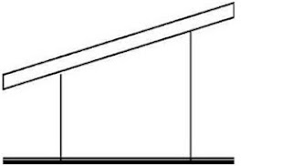 Bentuk Atap - Konstruksi Sipil