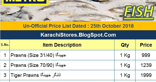 Metro : Fish Price List - 25th Oct 2018
