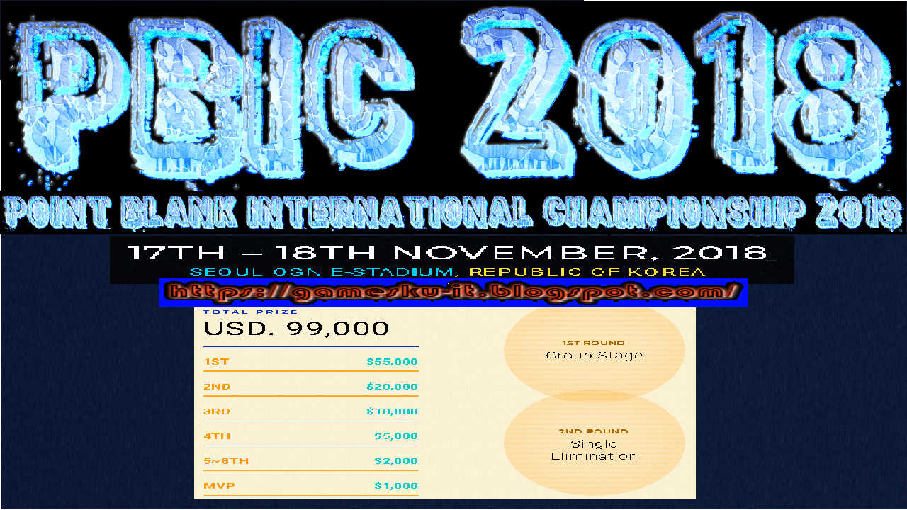 8 Tim Finalist PBIC 2018 - Point Blank Internationl Championship ~ GAMESKU-IT PB ZEPETTO DAN MLBB