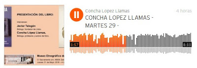 Yo Soy Amig@ del Lobo: mayo 2018