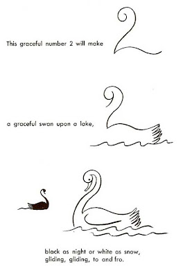 Menggambar Angsa - fajarbaskoro