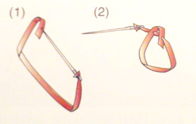 Ribbon Tips ~ KK Ribbon - Ribbon Craft, Grosgrain Ribbon, Satin Ribbon ...