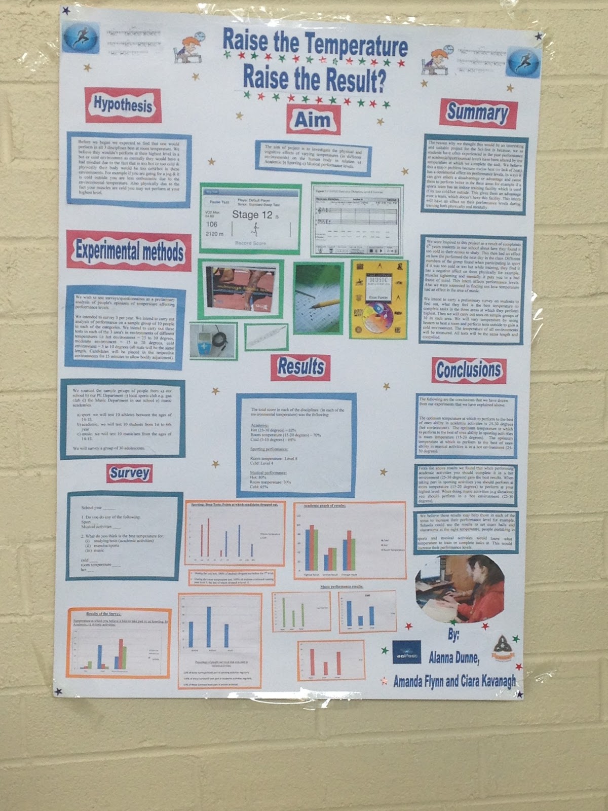 Katie's Thoughts Throughout TY :): Sci-fest Presentations