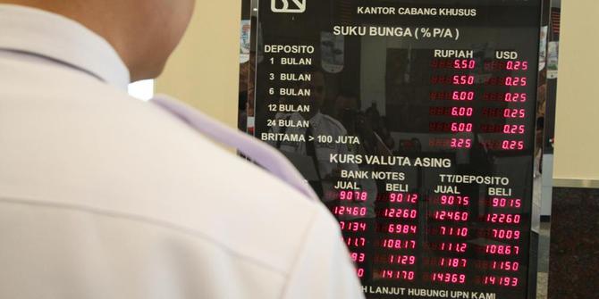 Tingkat Suku Bunga Bank Indonesia