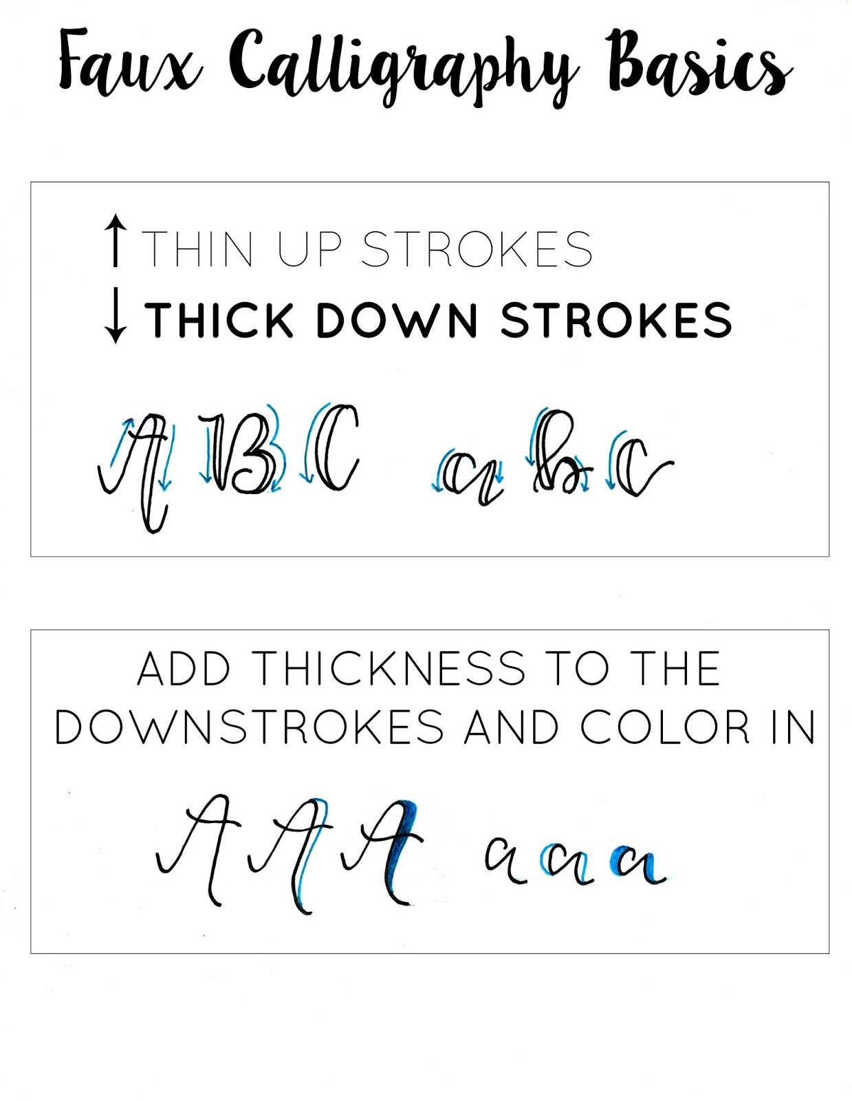 5 Simple Tips To Start Hand Lettering neely beattie
