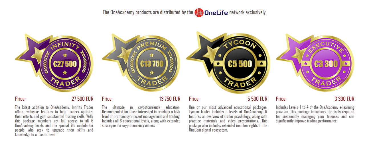 OneCoin - Online Business