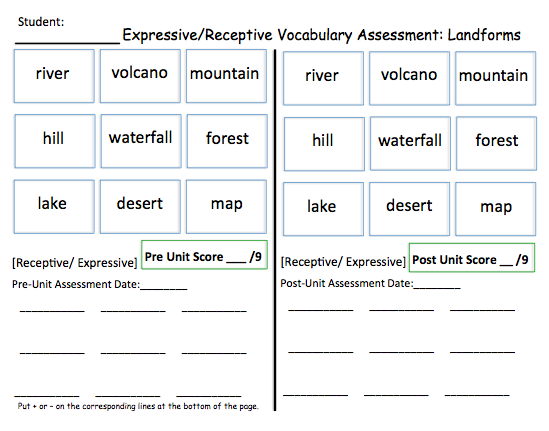 Autism Tank: Product Preview: Landforms Science Unit