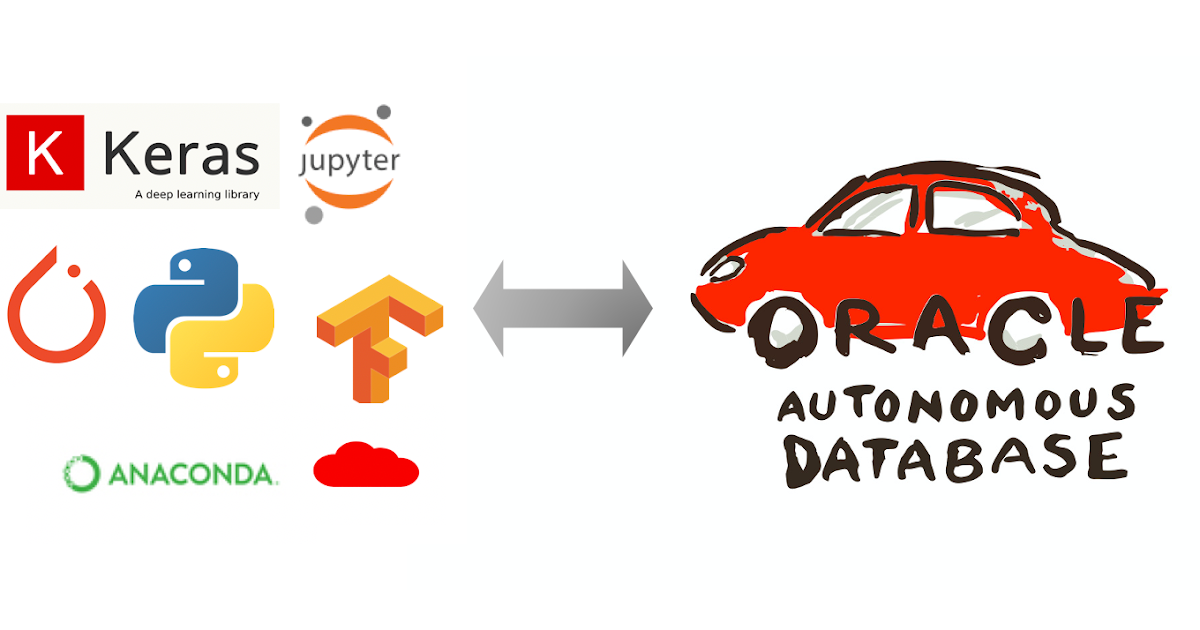 Oracle Data Science: Connecting to Oracle Autonomous Data Warehouse ...