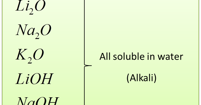 Keterlarutan Oksida, Hidroksida dan Garam Logam Alkali | Nota Ulangkaji ...