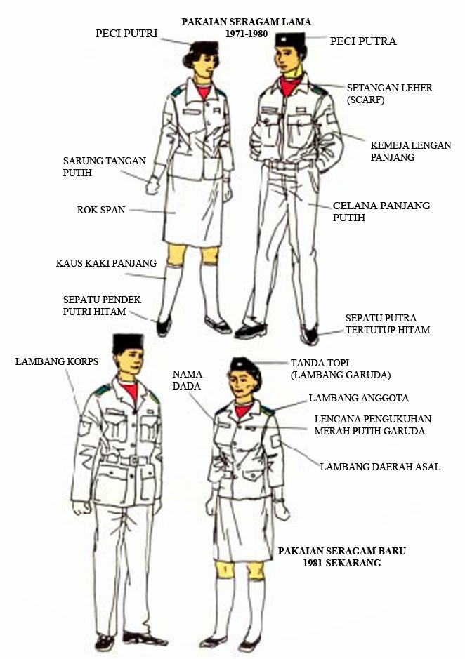 Atribut Paskibraka dan Pengertiannya | PASKIBRA SUMBEREJO