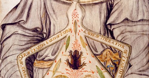 La visión de George Ripley | El Mensaje Reencontrado