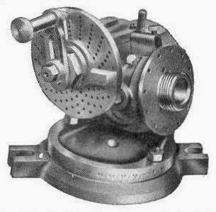 Mechanical Technology: Types and Use of Chucks