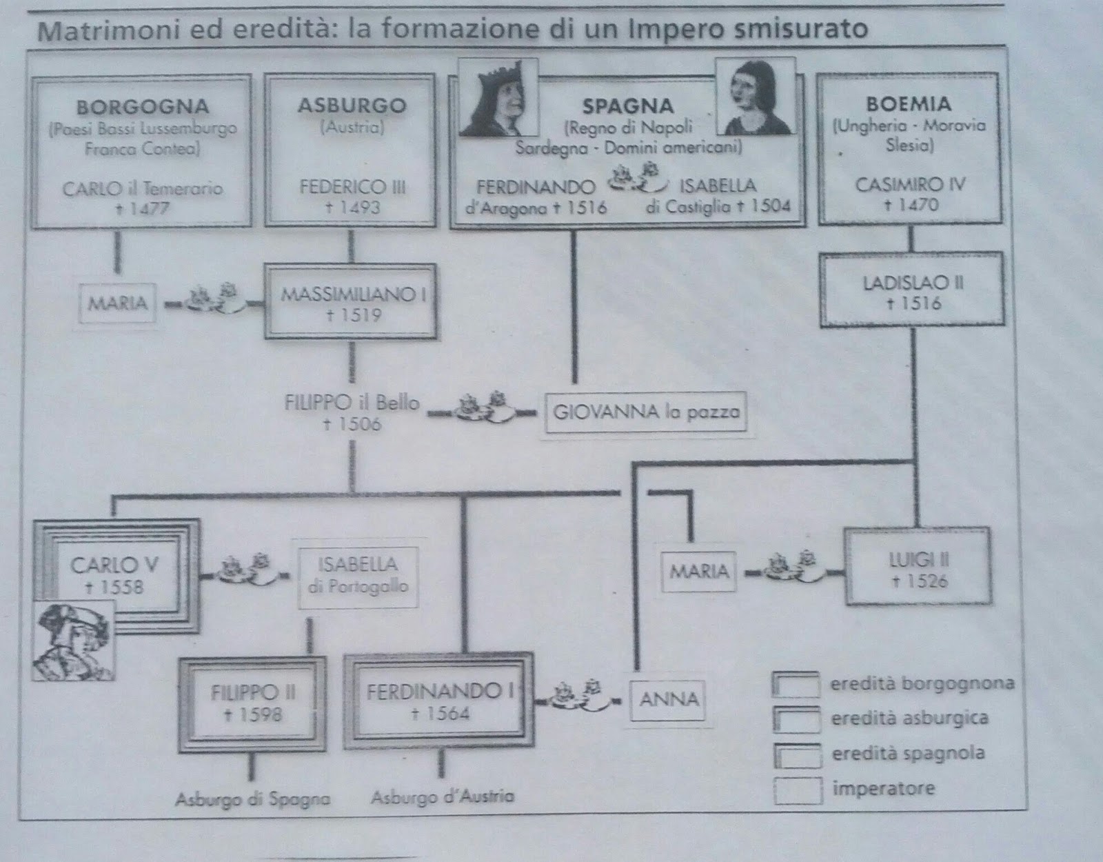 150 ANNI INSIEME in Italia, in Europa, nel mondo: IL PROTESTANTESIMO
