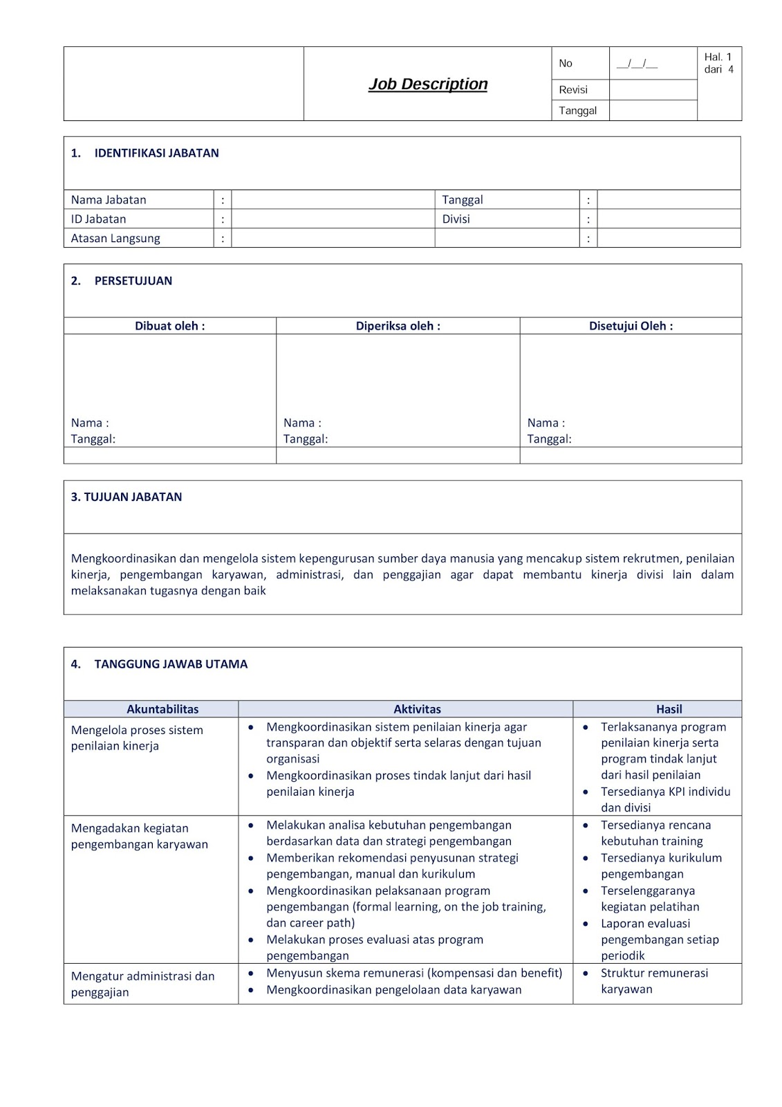 Analisa Jabatan (Job Analysis)