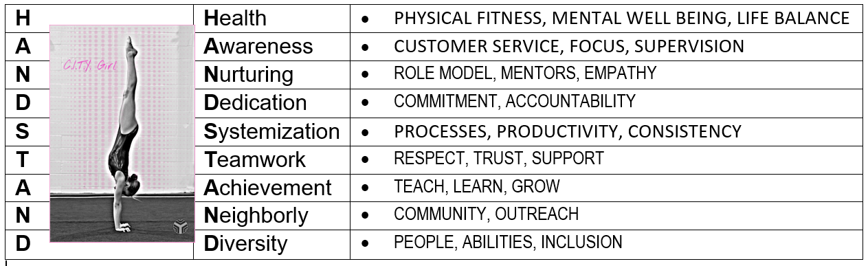 ChiIL Mama : Adventures Await at Natalia Yurchenko's C.I.T.Y. Club ...