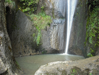 Turismo de la provincia de Loja: Baño del Inca