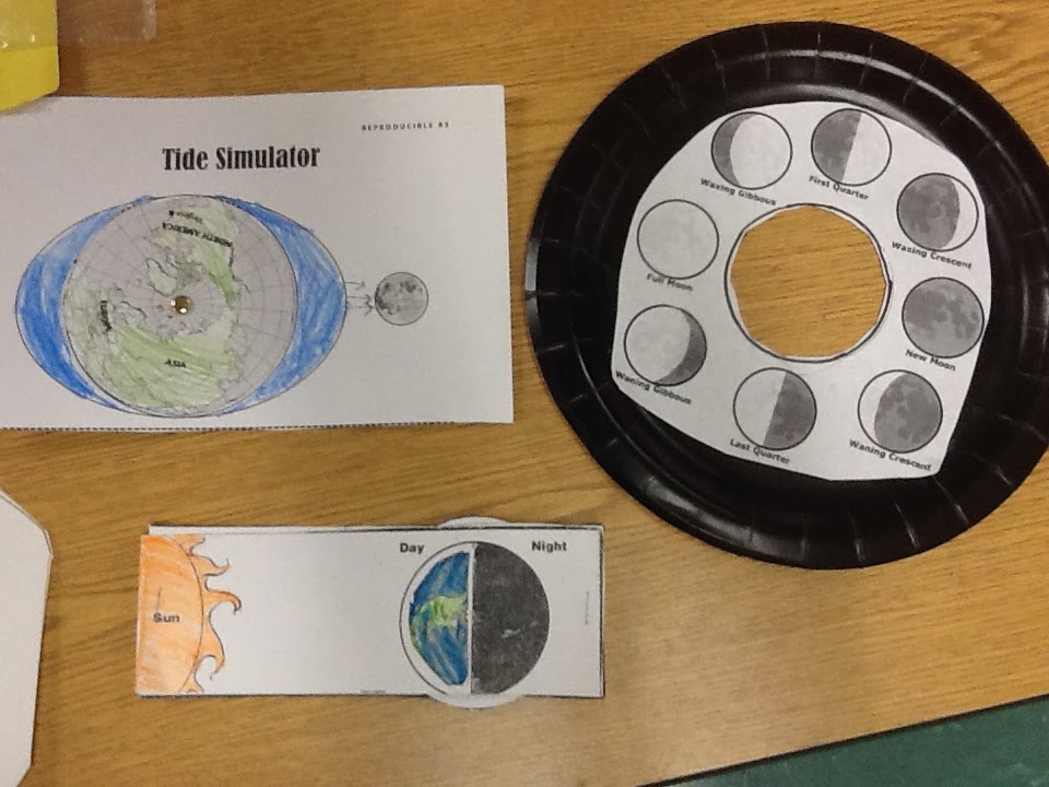 Third Grade Thinkers: Integrating Content into Reading: The Moon and Cycles