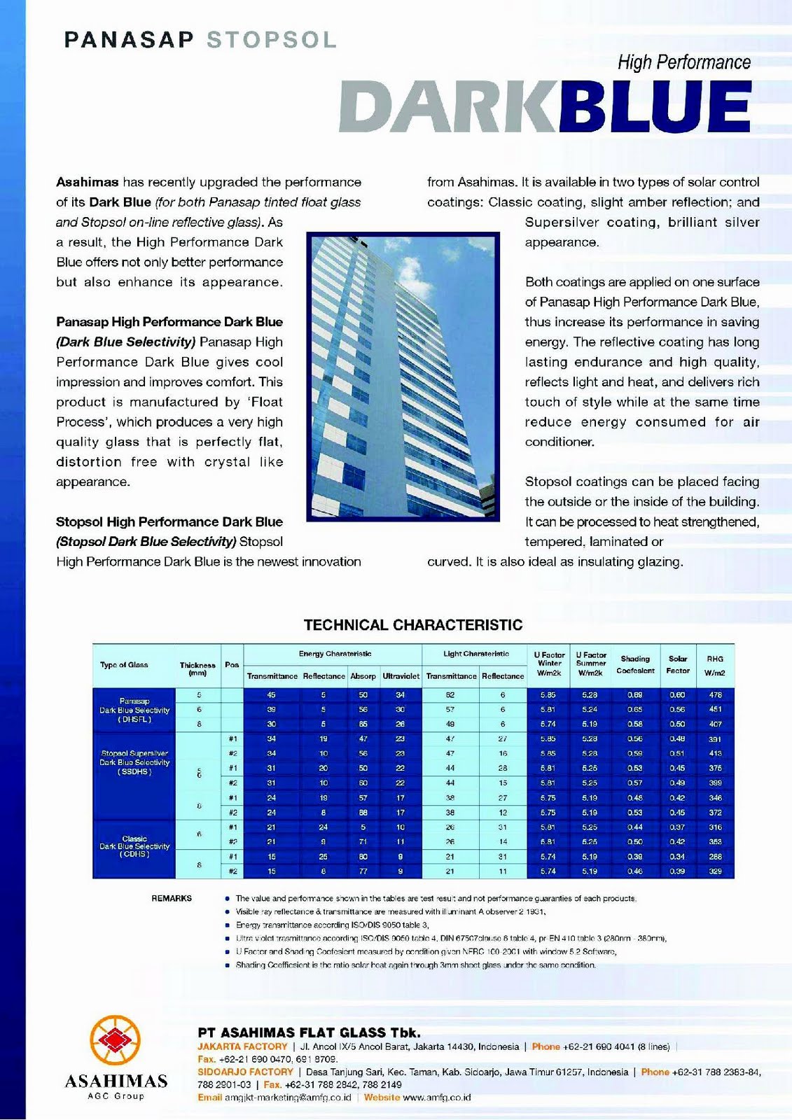 Kaca : Panasap Stopsol Dark Blue - Media Bangunan