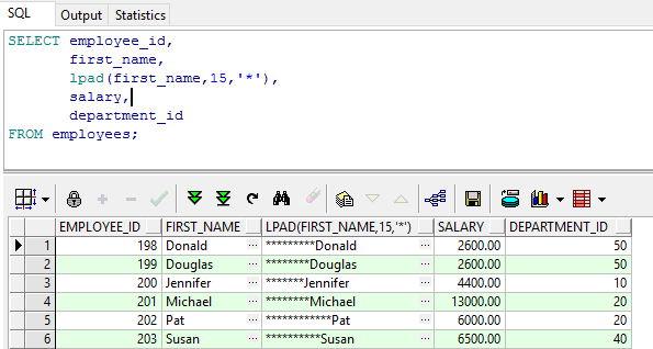 Oracle SQL, PL/SQL, Linux: Oracle SQL Character Functions Oracle SQL, PL/SQL, Linux: Oracle SQL Character Functions