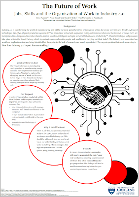 Better Posters: June 2018