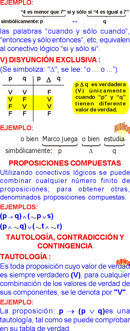 LÓGICA PROPOSICIONAL REGLAS Y EXPLICACIONES BÁSICAS PDF
