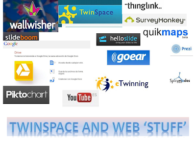 Twinspace and web 'stuff'