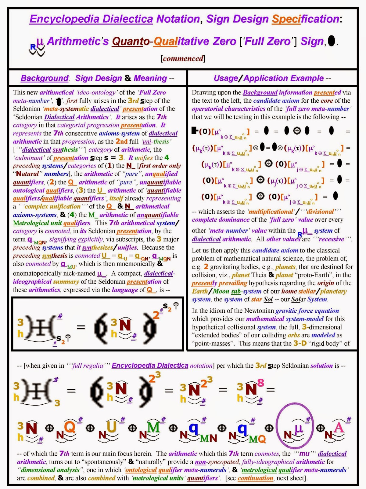 F.E.D. Dialectics: E. D. Notation. ‘Full Zero’ -- via a New ‘[Meta ...