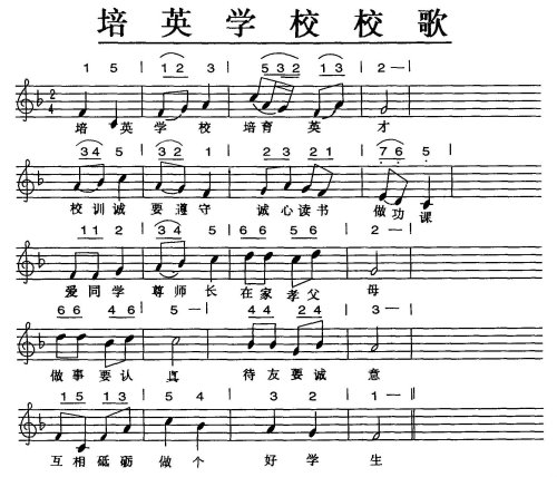 培英简介 - SJK(C) PUI YING