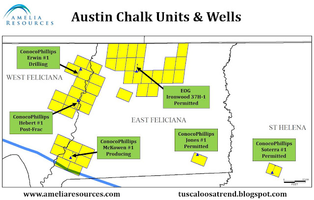 Austin Chalk Updates? | Money Talk