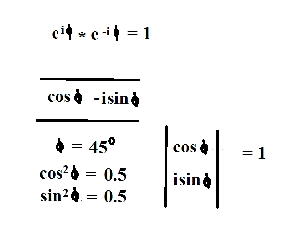 GM Jackson Physics and Mathematics: Probabilities, Euler's Identity and ...