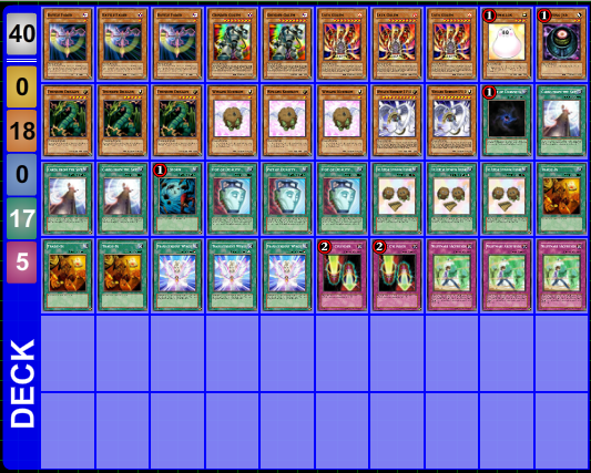 Stardust Guardian •: ..::: Deck: Kuriboh :::..