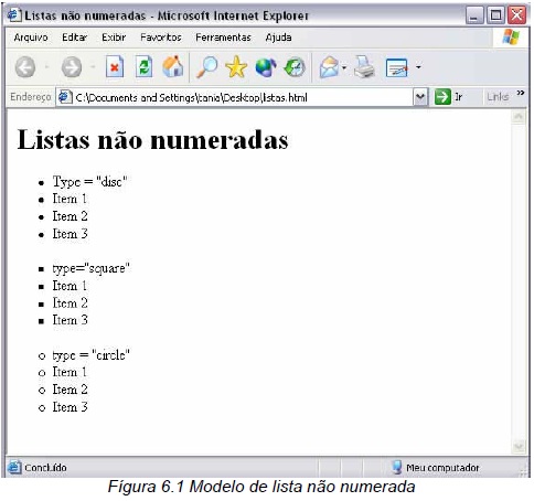 Curso de HTML - Criar listas no artigo - Processo Blogs