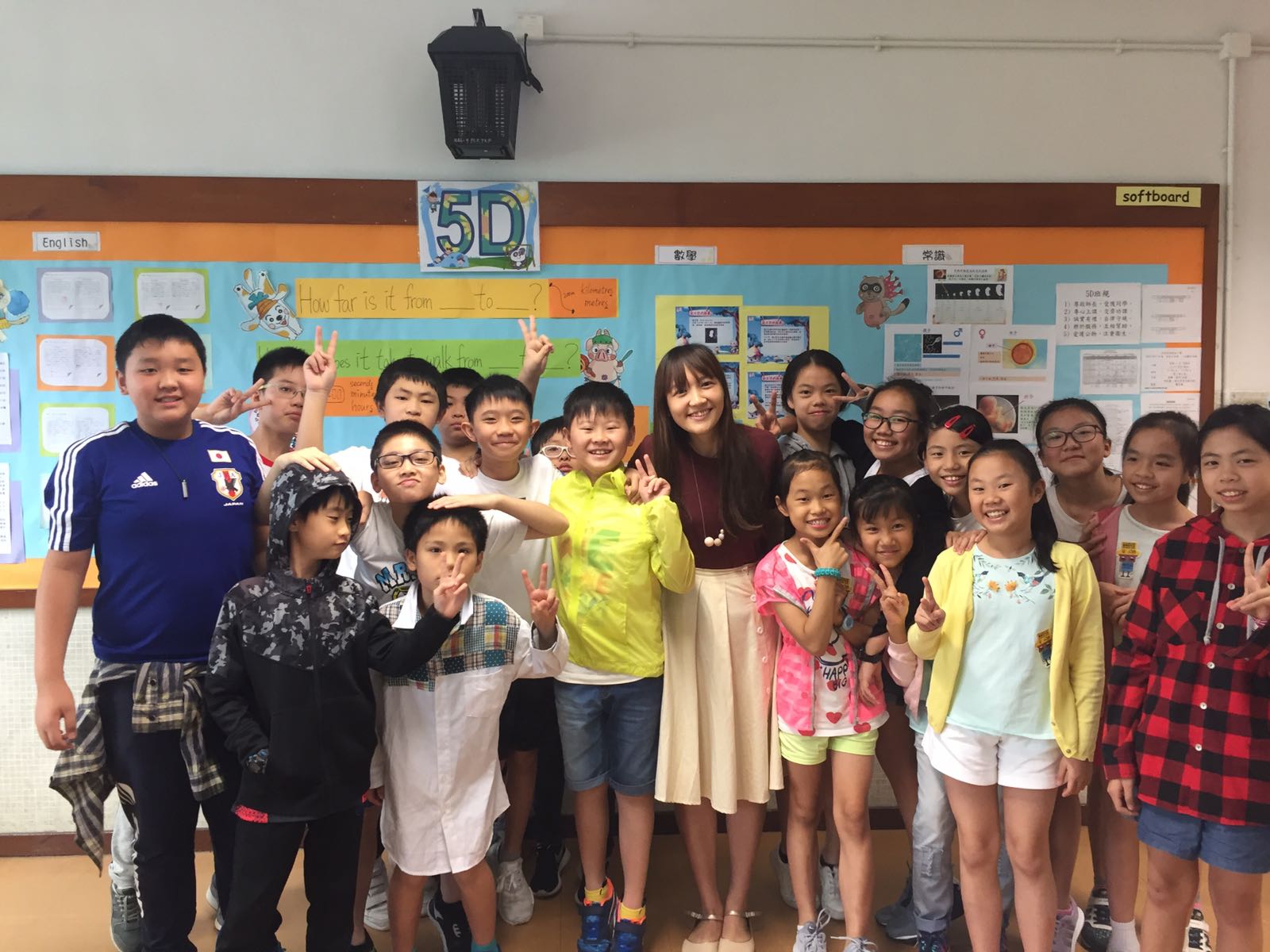 5D/6D Class Blog