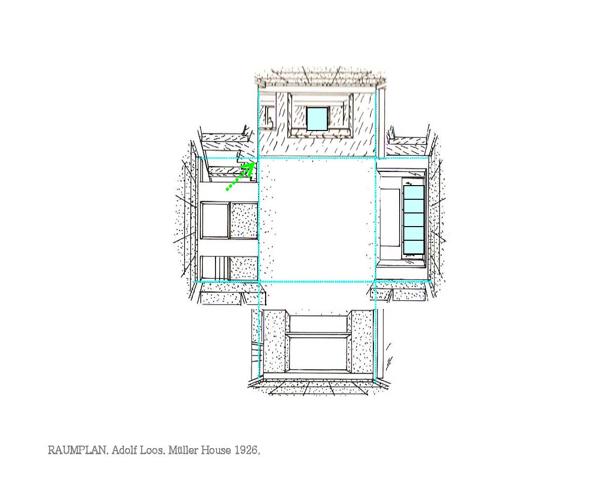 Proyectos Arquitectónicos ETSAG_UAH: Raumplan. Adolf Loos.Müller House