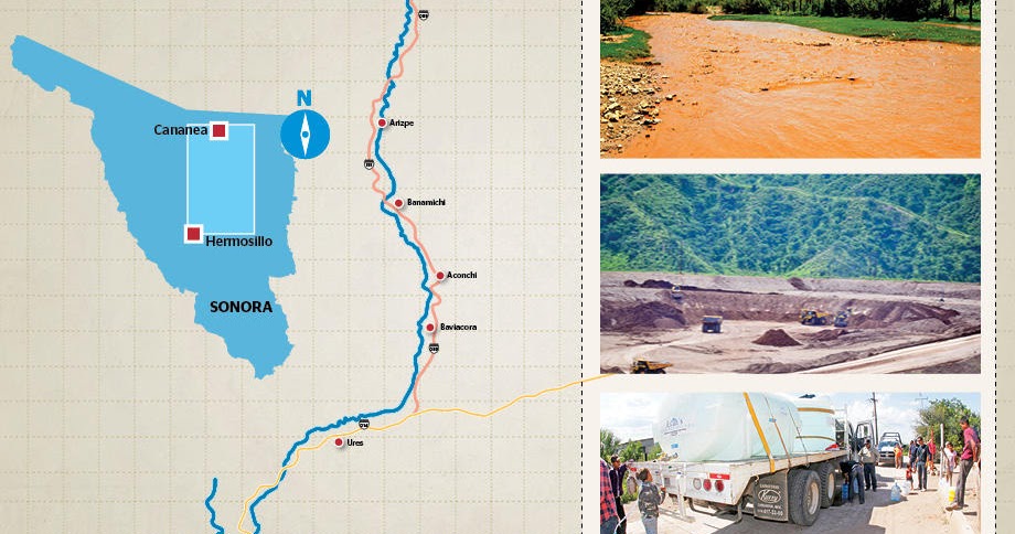 ESPINOSA.AGUAYSOCIEDAD: Río Bacanuchi