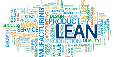Study of Manufacturing System: Definition of Lean, Defining Value and Waste