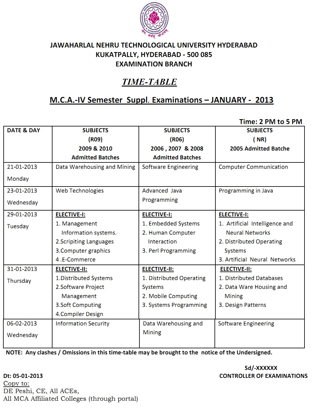 Jntuh Mca Sem 4 Jan 2013 Exam Timetable