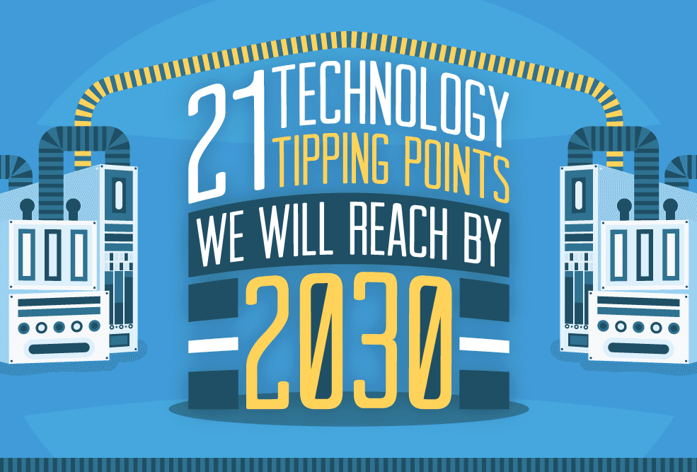 21 Technology Tipping Points We Will Reach By 2030 - #infographic