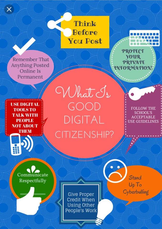 Mrs. Dale's Tech: Digital Citizenship