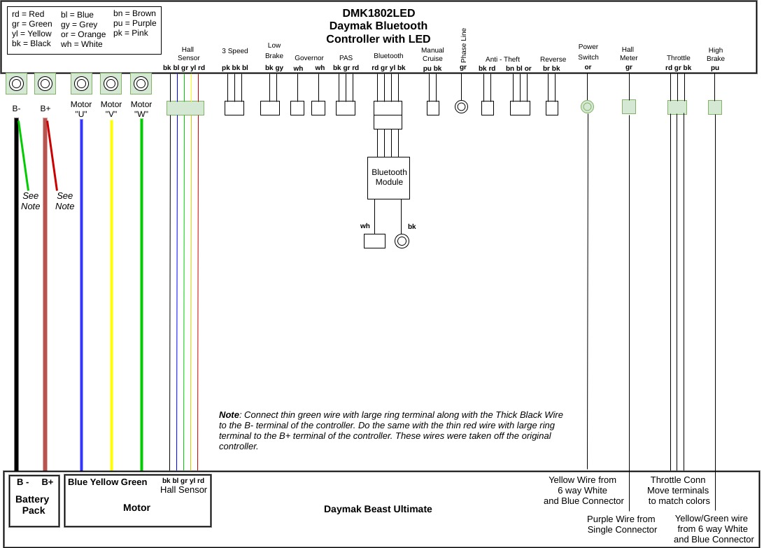 Daymak Beast and Upgrades: Part 3 - Connecting the Signal Input Circuits