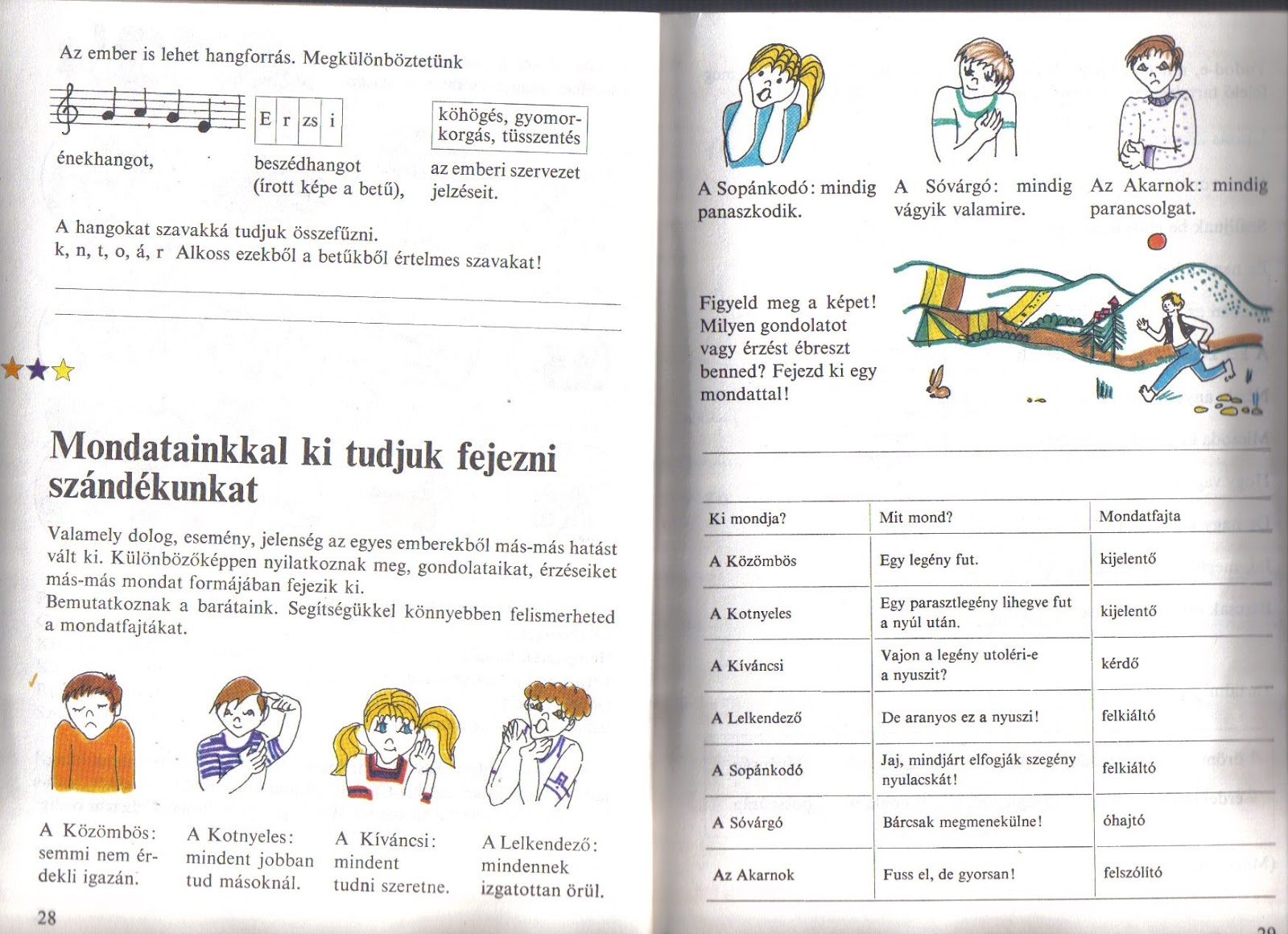 Játékos tanulás és kreativitás: Mondatfajták